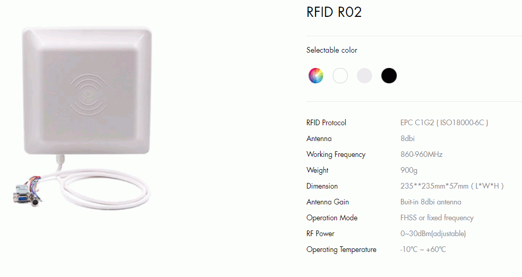 RFID ALARM Reader Rfid Tag Alarm System Retail Security Kit, - EAS