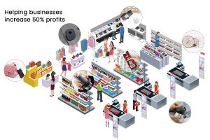 Spider Wrap Tag - Alarm Tag - EAS